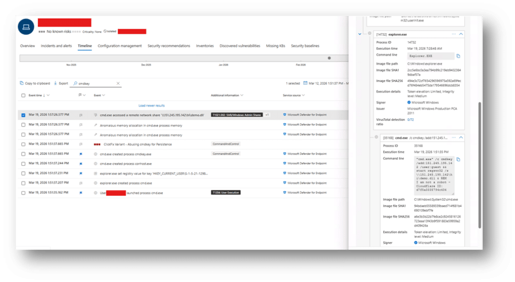 Beyond PowerShell: Analyzing the Multi-Action ClickFix Variant – CyberProof